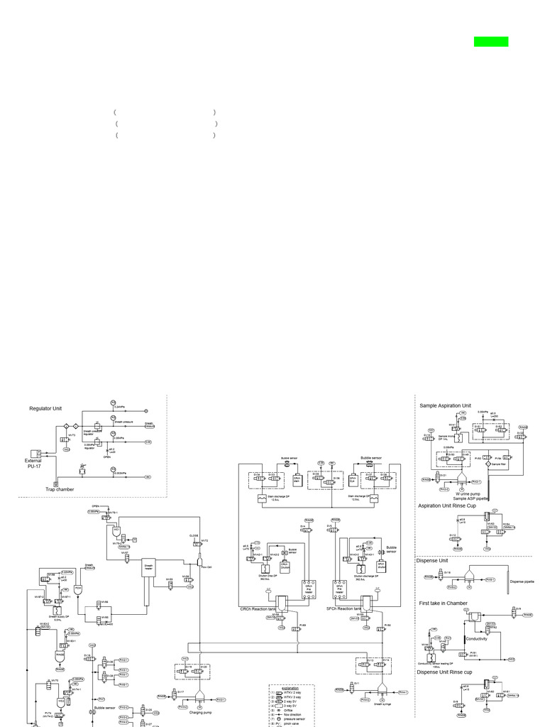 APPENDIX A Schematics: UF-5000 - 4000 - 3000 S/M June 2015 | PDF | Equipment