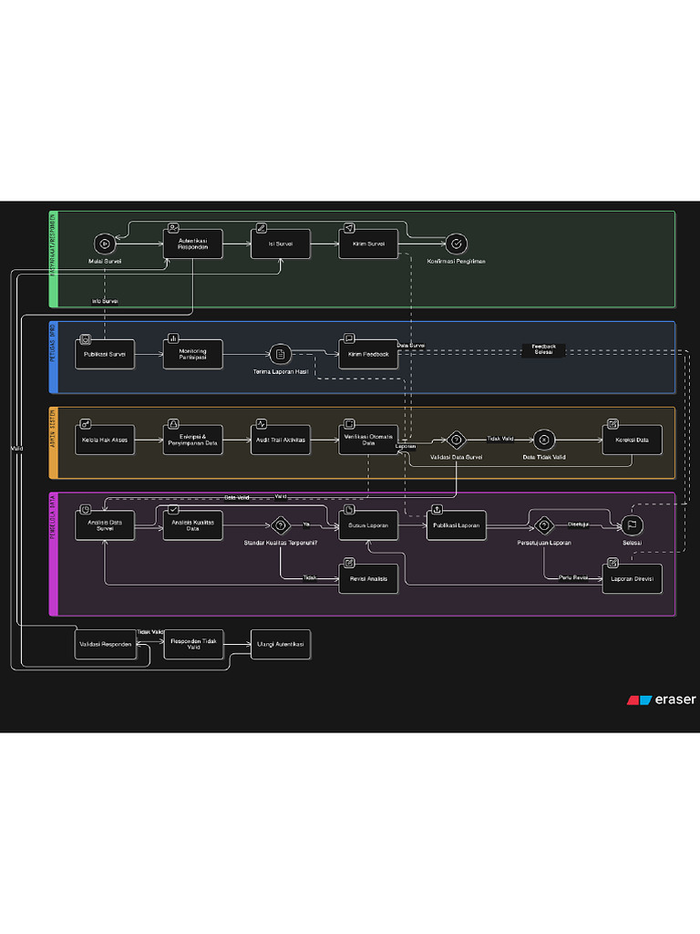 Diagram Export 23 08 2025 21 - 24 - 19 | PDF