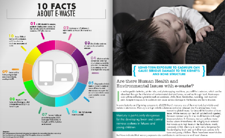 10 Facts About E-Waste | PDF