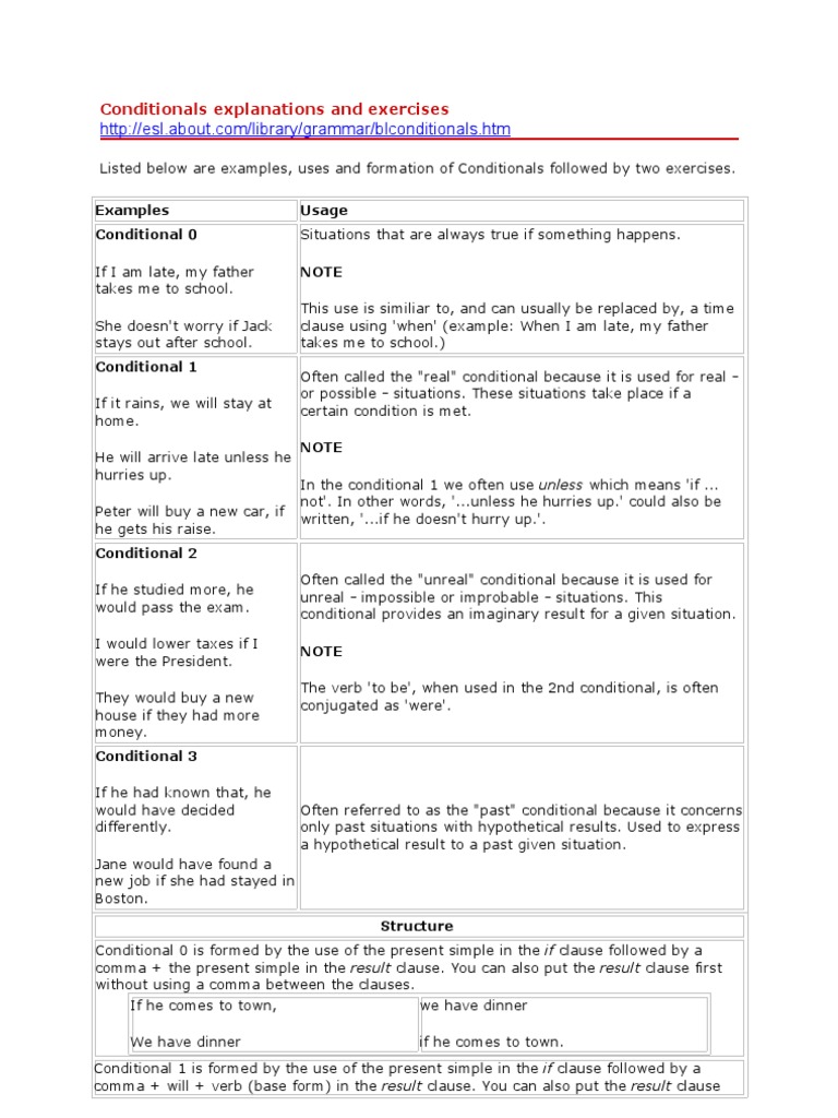 ESL Conditionals Guide & Exercises | PDF | Comma | Style (Fiction)