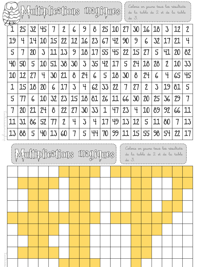Multiplications Harry Potter | PDF | Échecs