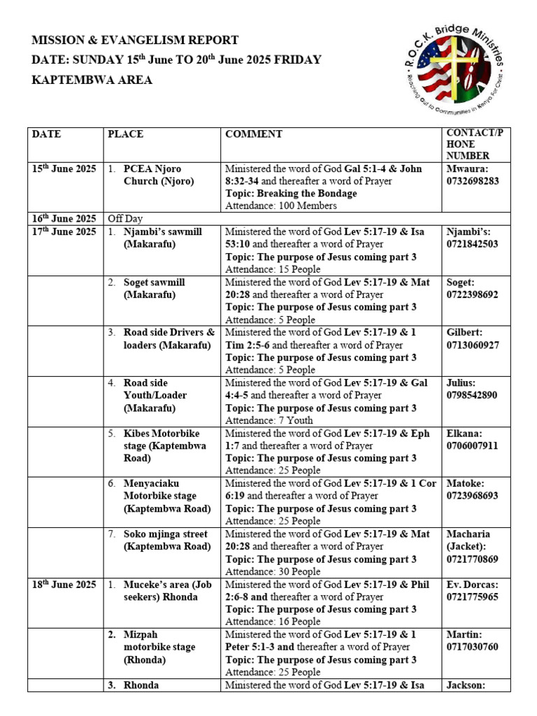 DATE - SUNDAY 15th June TO 20th June 2025 FRIDAY | PDF