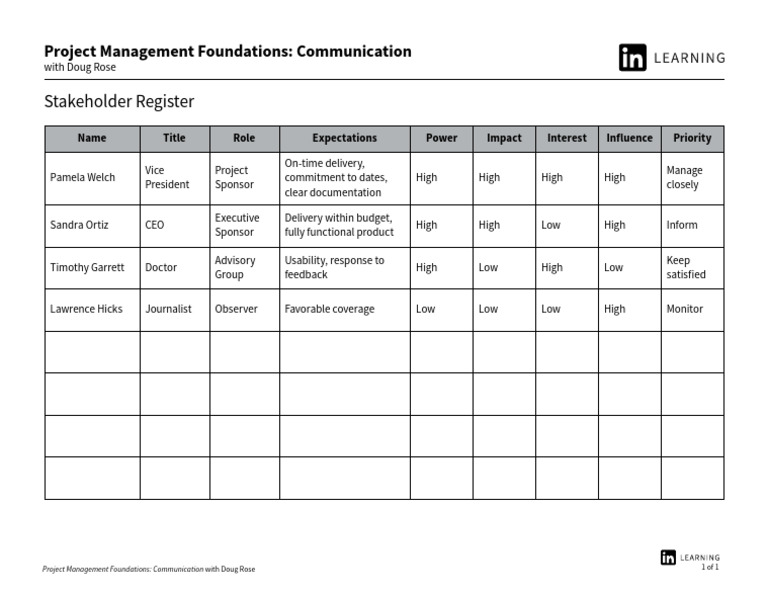 Stakeholder Register | PDF