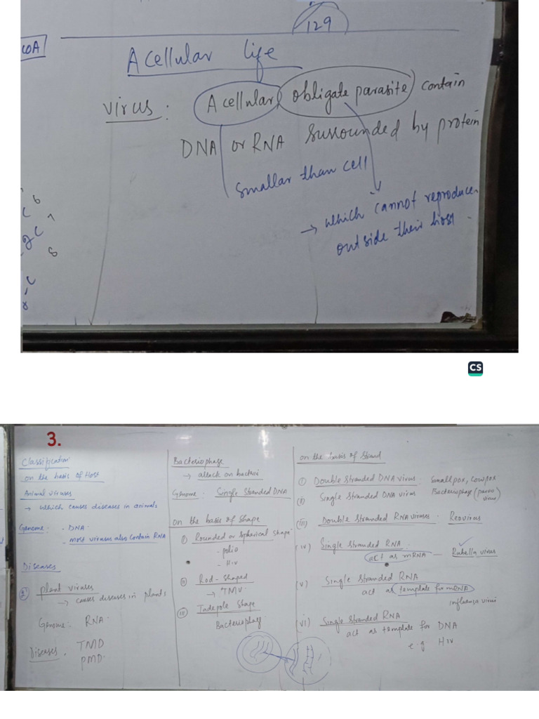 Botany CH (5) Acellular Life With Prof M Ibrar Seb Mdcat 2025 Completed ...