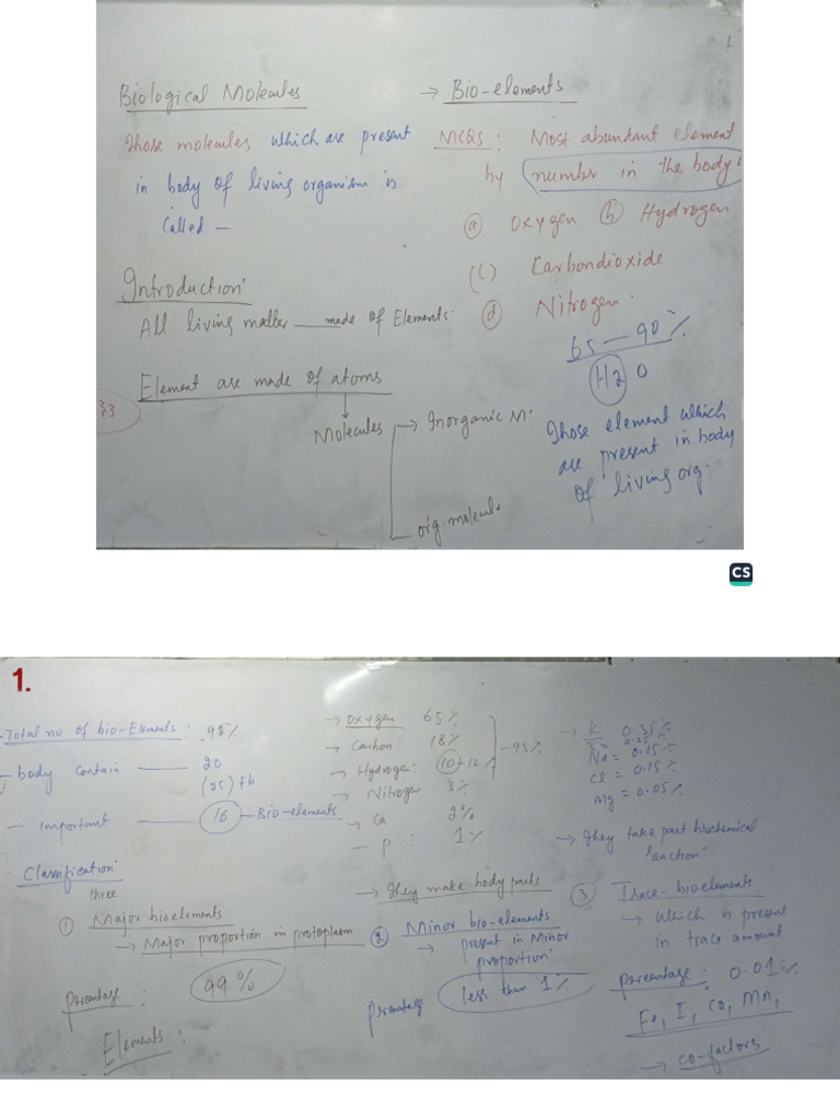 Botany Biological Molecules With Dr m -Ibrar Seb Mdcate Completed. This ...