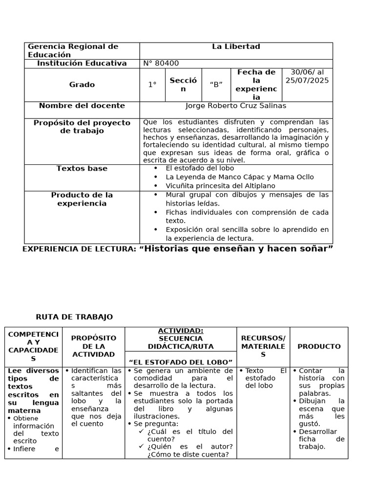 EXPERIENCIA DE LECTURA - PLAN LECTOR Unidad 4 | PDF