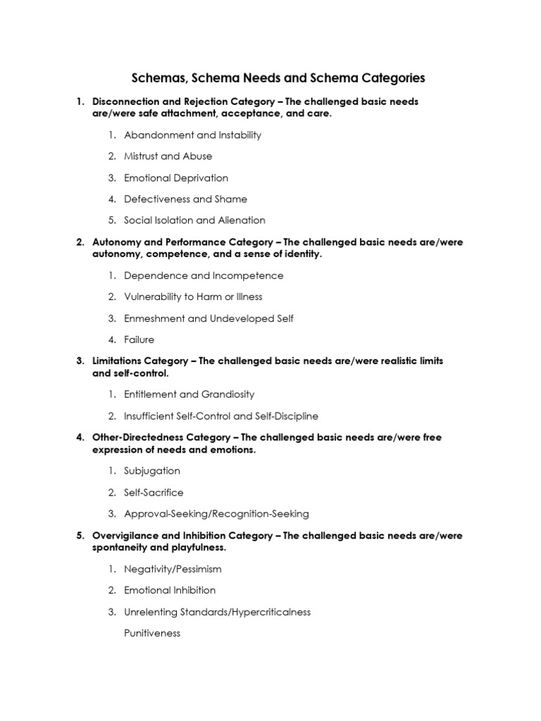 Schemas Schema Needs and Schema Categories | PDF