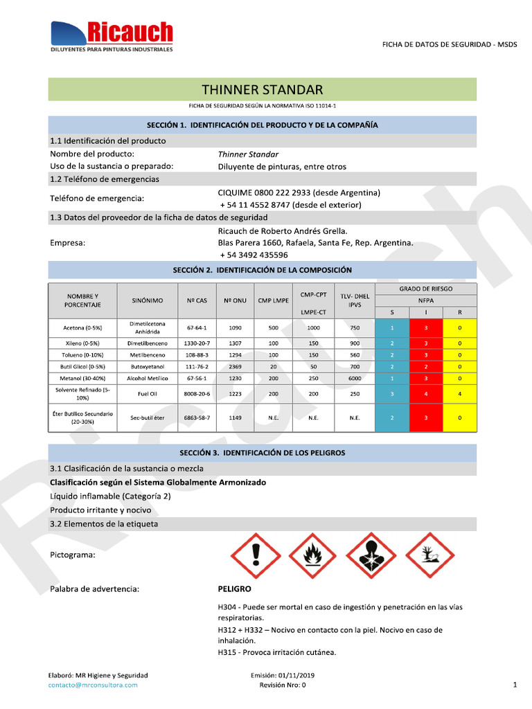 MSDS Thinner Standar | PDF