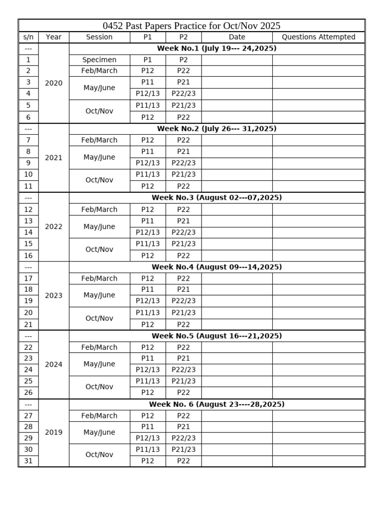 IGCSE Past Papers Practice for Oct 2025 | PDF