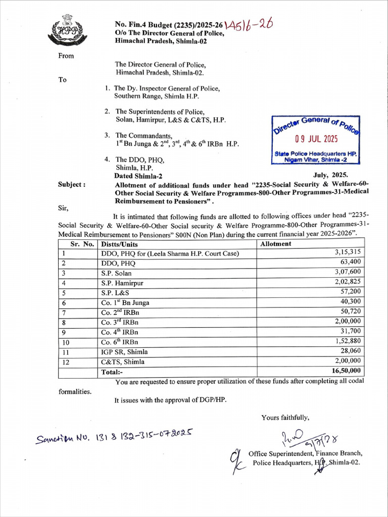 2235 Allotment of Additional Funds - July | PDF