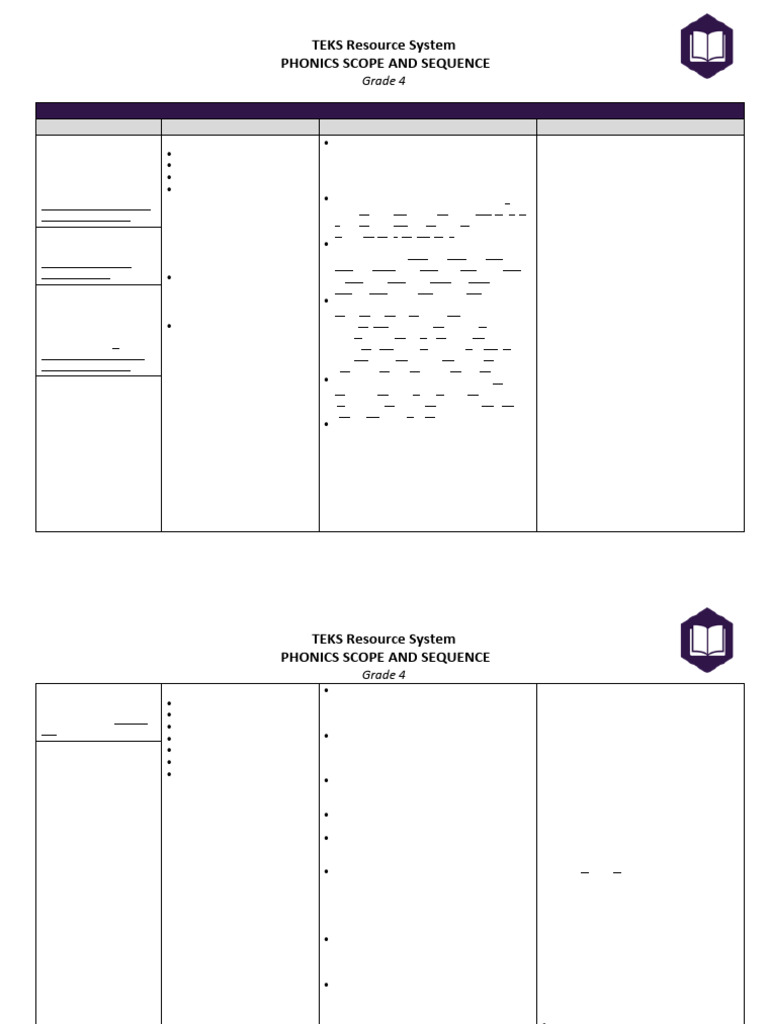 Grade 4 Phonics Scope and Sequence | PDF | Syllable | Consonant