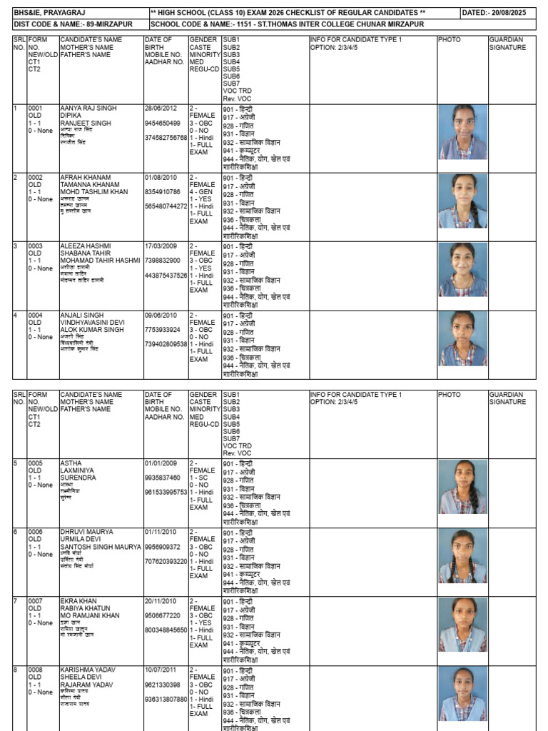Examregistration - Upmsp.edu - in - Dashboard - CheckList10 (1151) | PDF