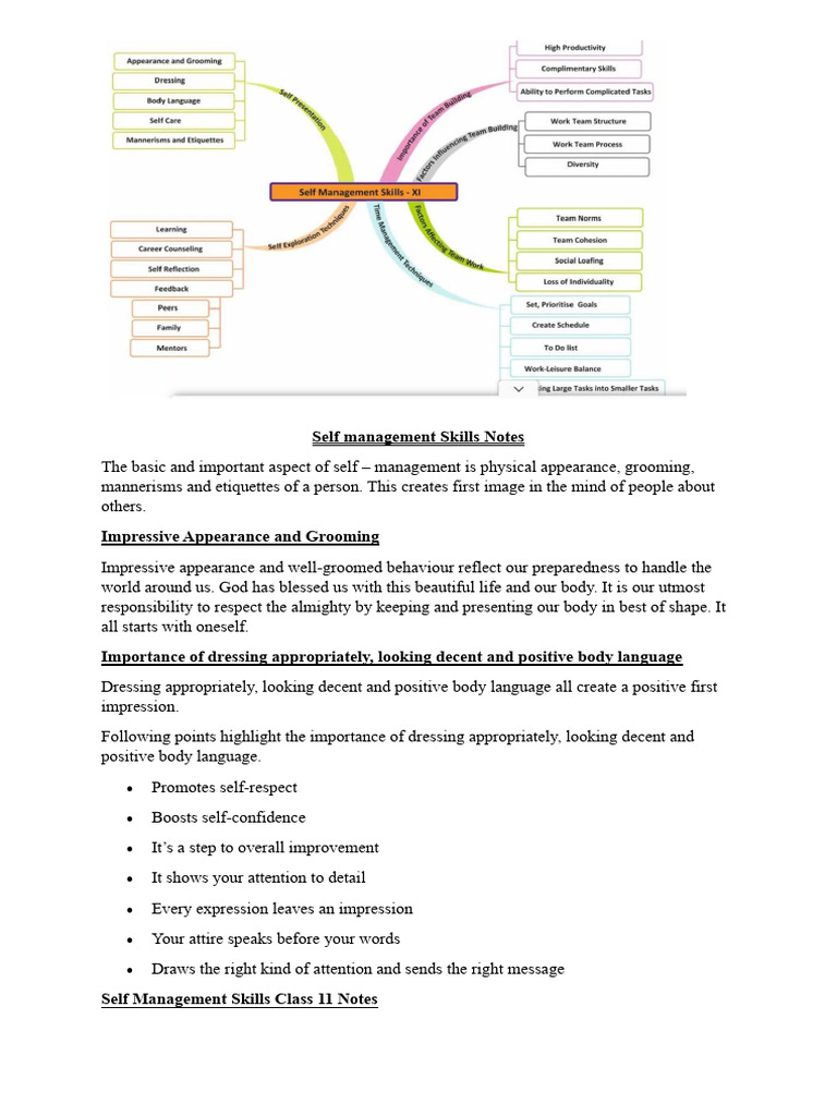 Self management Skills | PDF | Time Management | Professional Skills