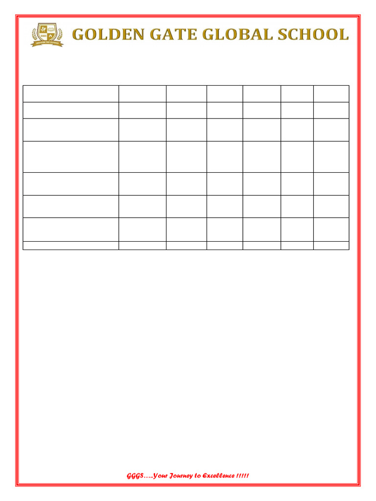 Grade Xi Physics Blueprint | PDF