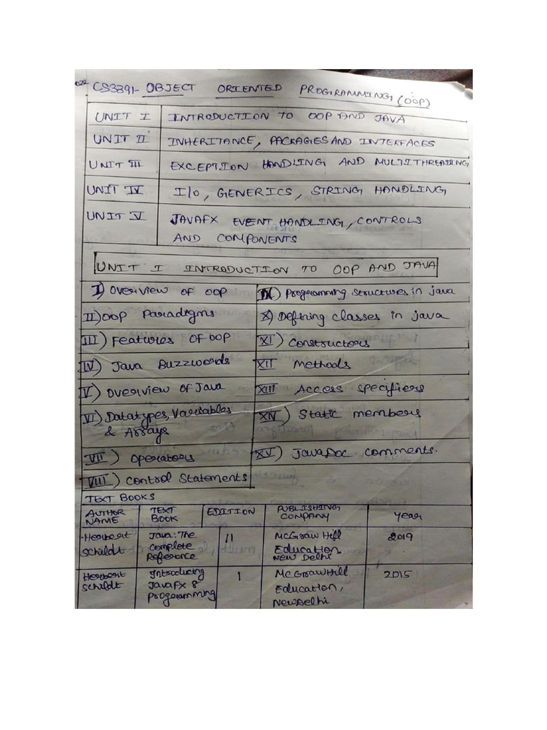 Oops Unit1 Notes Part1 | PDF