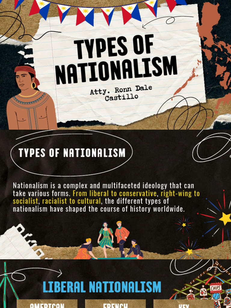 Types of Nationalism Explained | PDF | Nationalism | Right Wing Politics