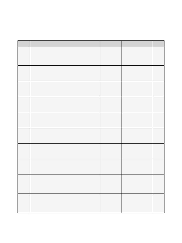 HIL 15 Day Prep | PDF | Computer Engineering | Computing