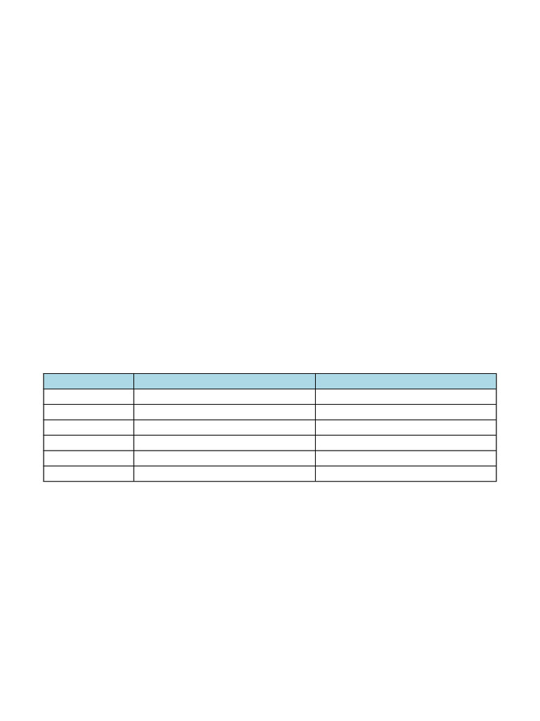Class11 Chemistry Ch3 MixNotes | PDF | Periodic Table | Physical Chemistry