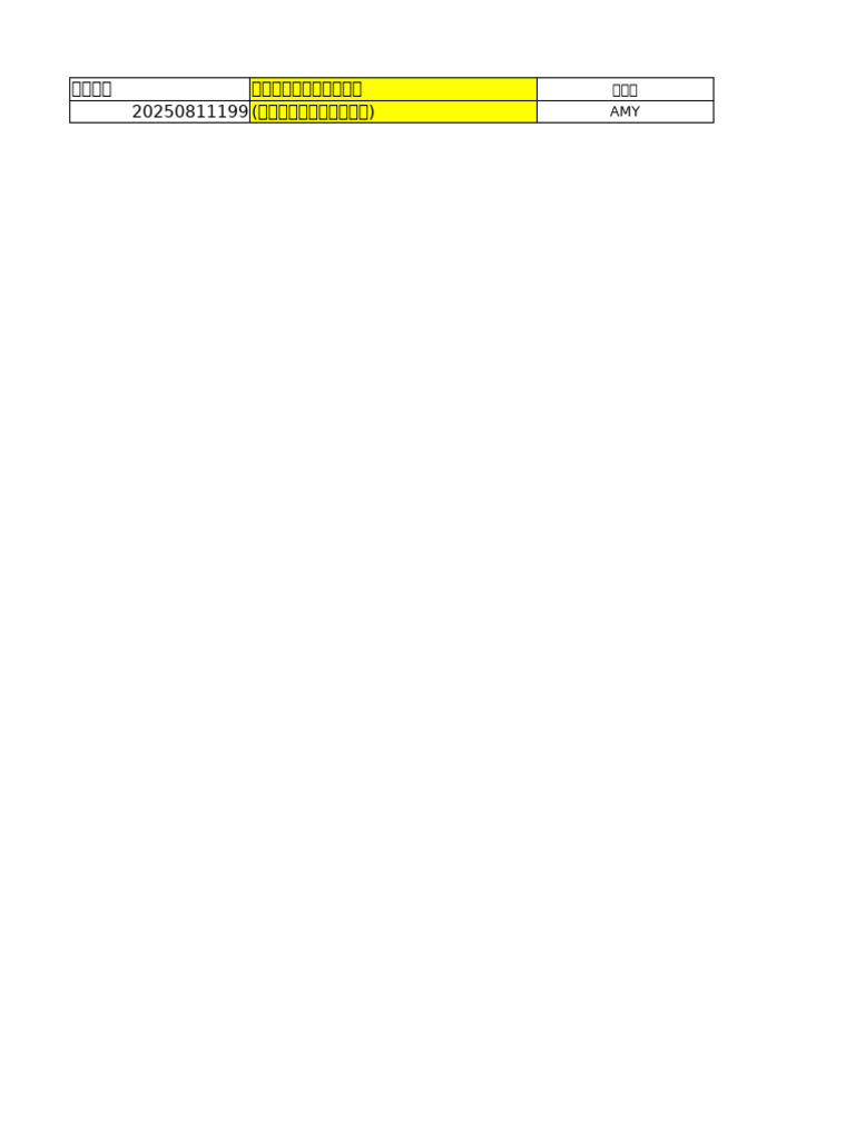 Automatically Shipping Test (A) | PDF