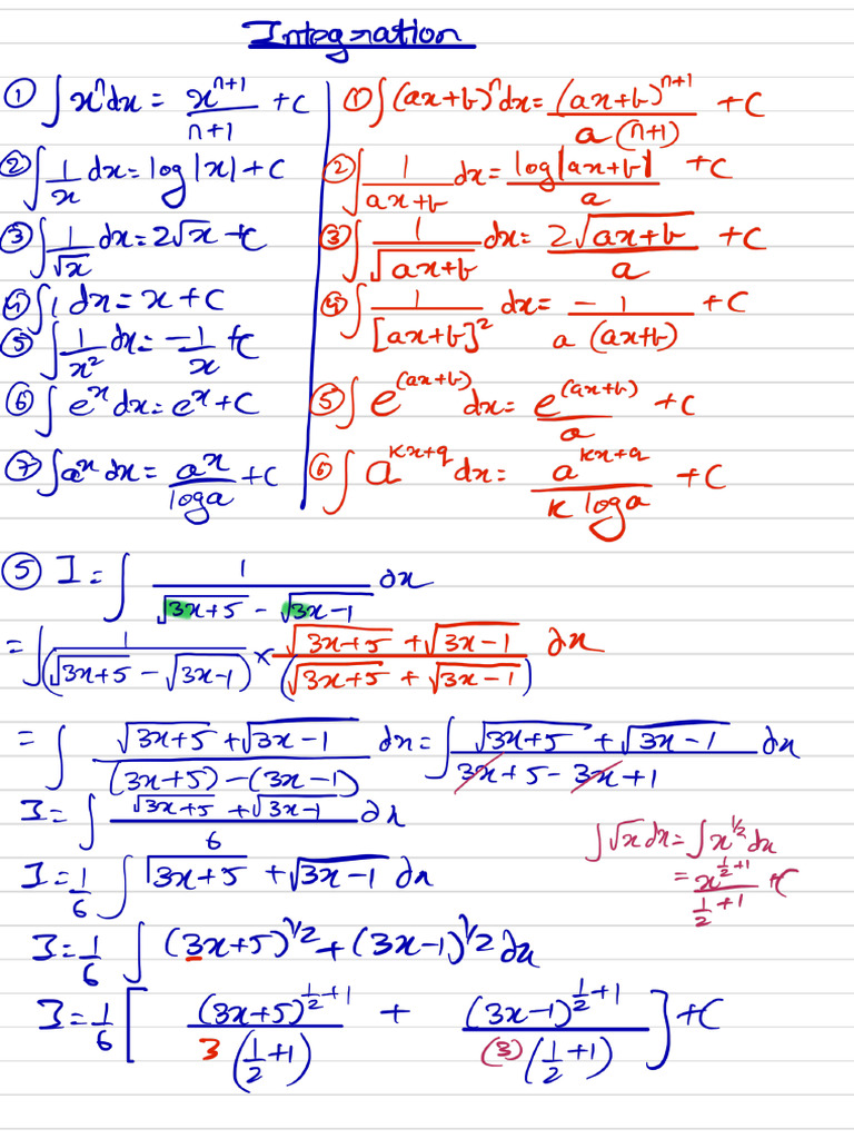 Integration | PDF