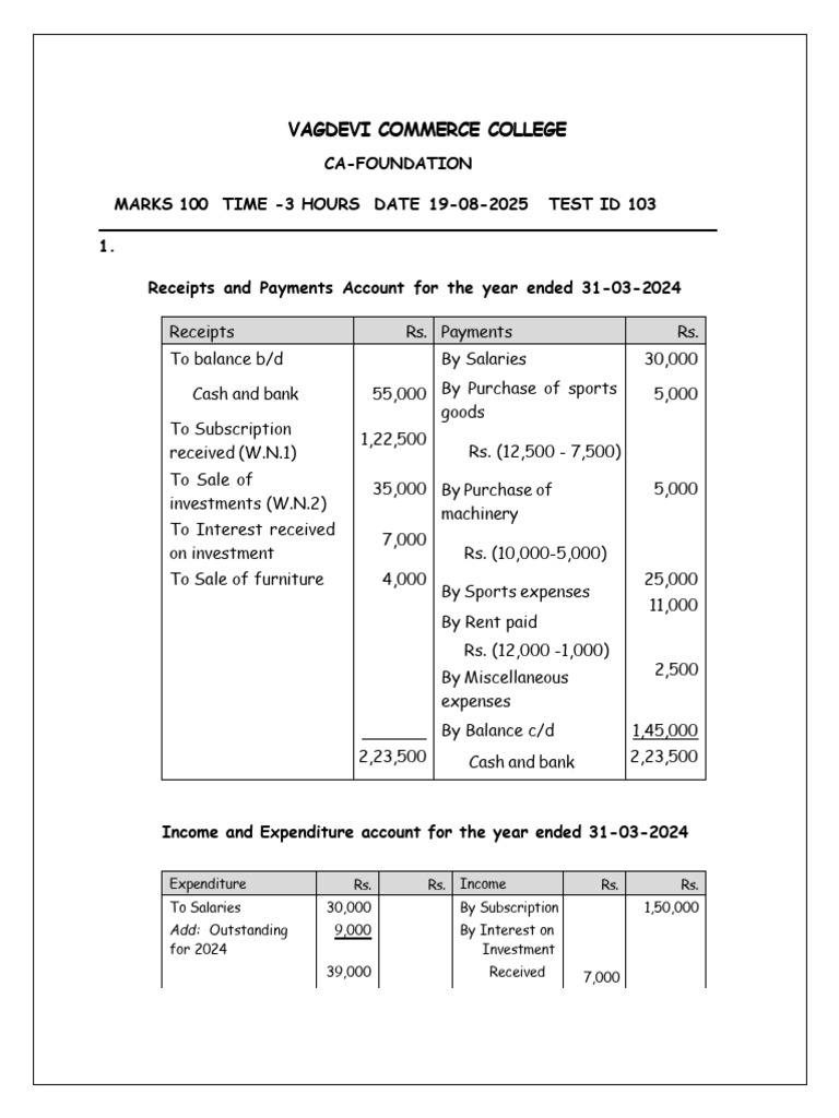NPO CA Foundation Financial Statements | PDF | Expense | Depreciation