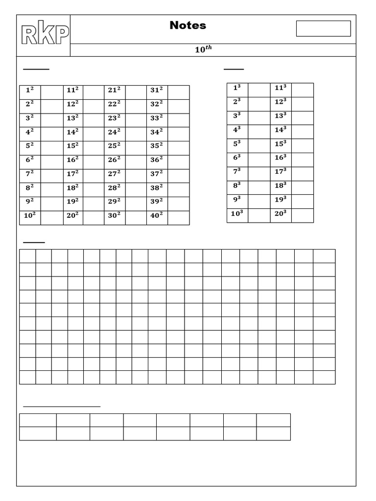 Class 10 Green Maths Assignment | PDF | Polynomial | Mathematics Of ...