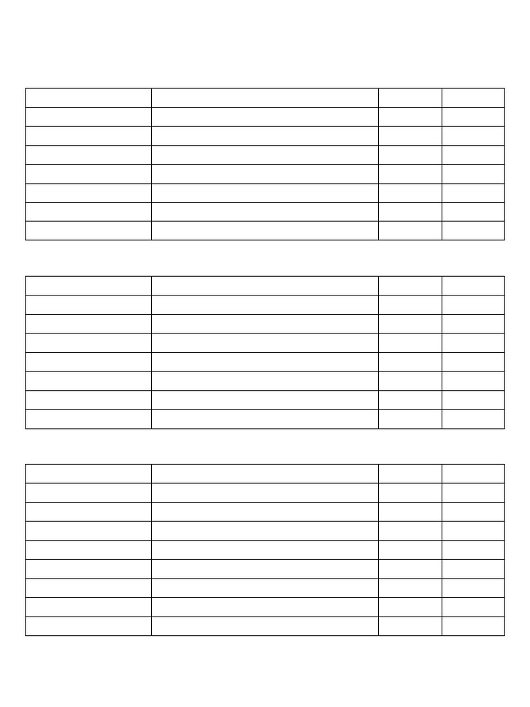 College Curriculum Plan Overview | PDF | Science