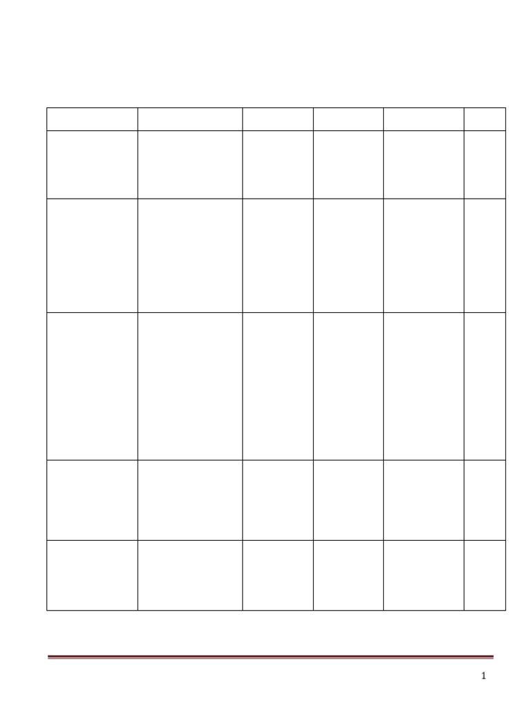 RÚBRICAS Final - Editado | PDF | Aprendizaje | Cognición