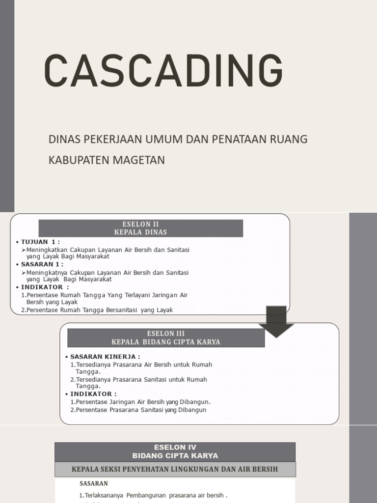 Cascading Dpupr | PDF