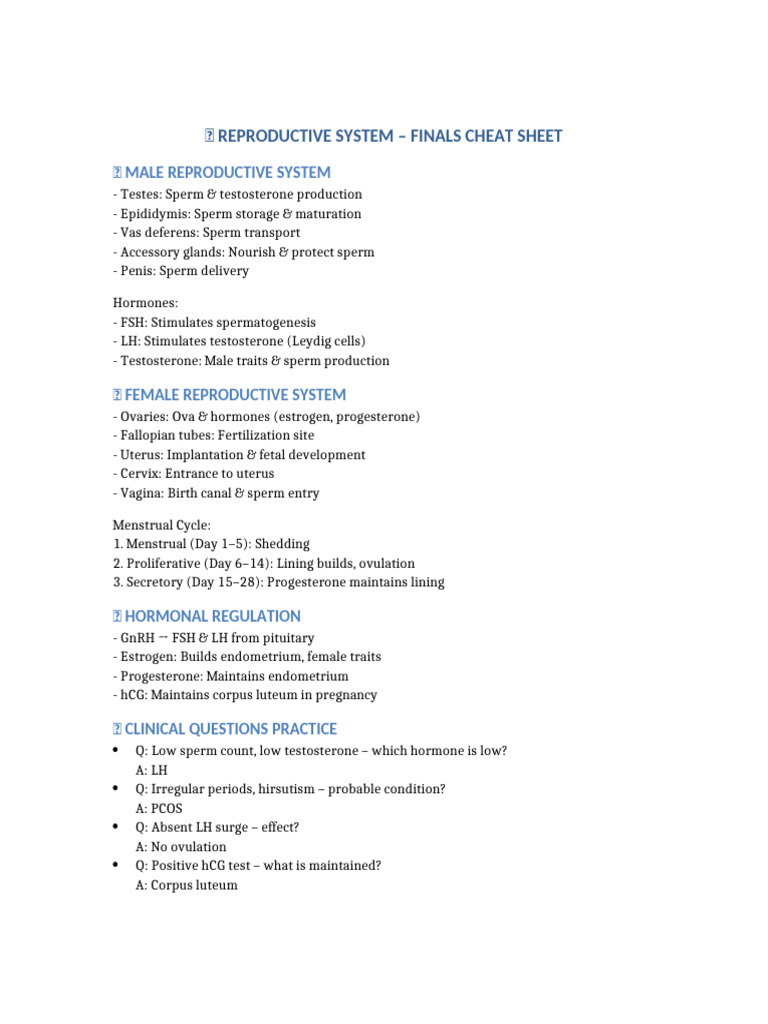 Reproductive System Cheat Sheet | PDF