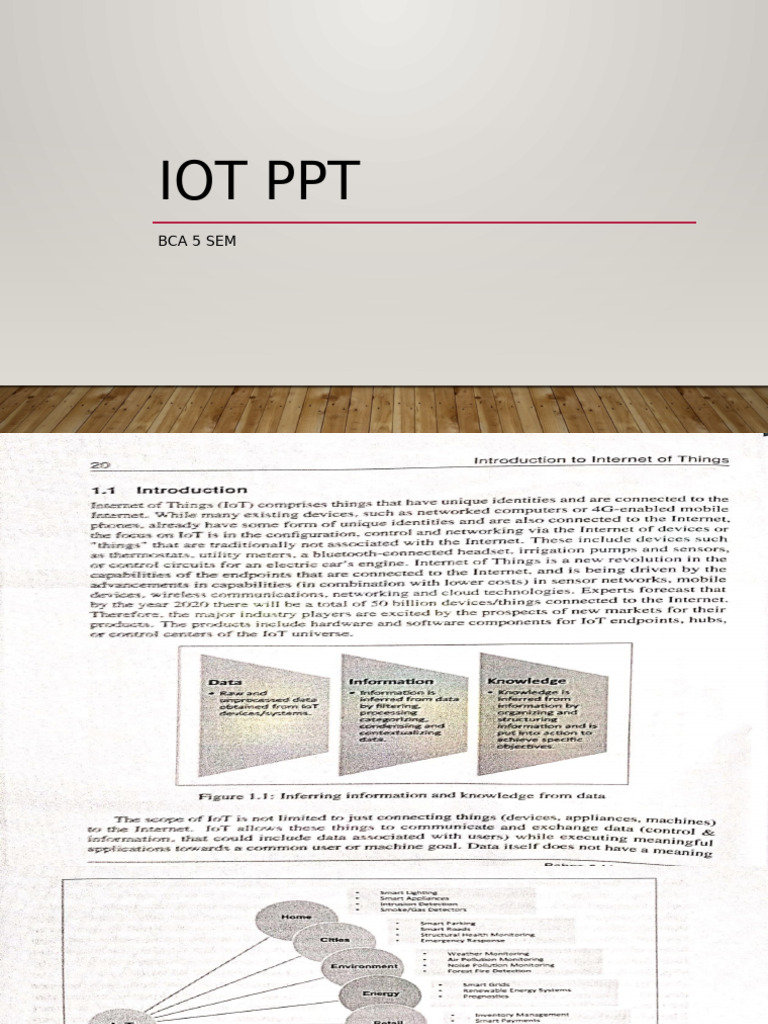 Iot PPT: Bca 5 Sem | PDF