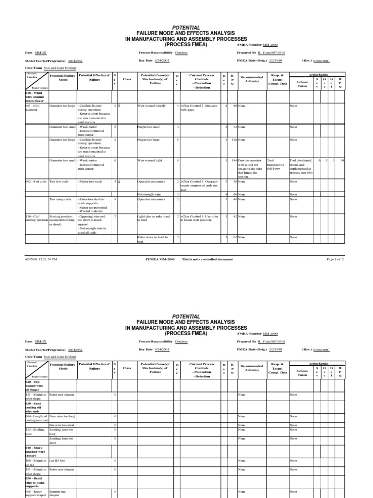 Example PFMEA | PDF | Electric Motor | Mechanical Engineering