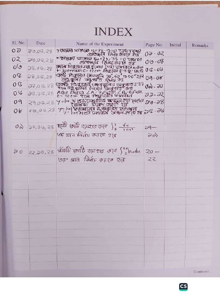 Higher Math Practical First Year | PDF