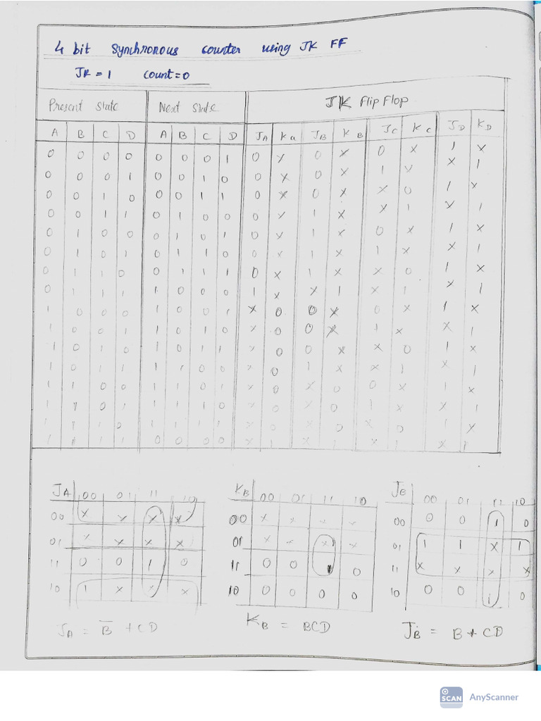 DPCO Exp 9 (Revised) | PDF