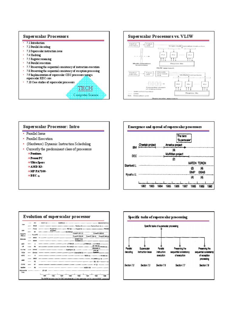 Superscalar Processors Superscalar Processors vs. VLIW: Computer Science | Download Free PDF ...
