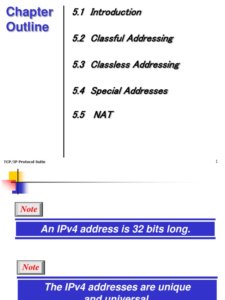 Chap 05 Network Layer | PDF | Ip Address | Transmission Control Protocol