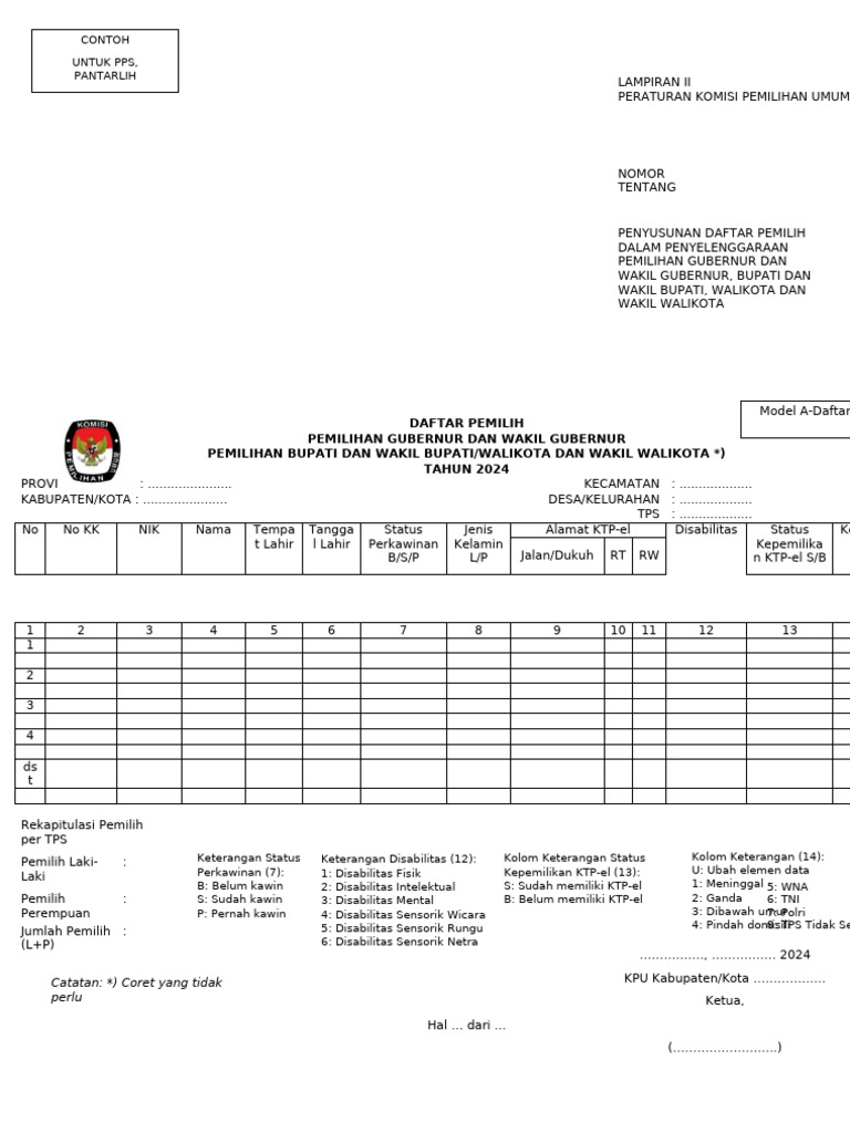05 Formulir DPHP Dps | PDF