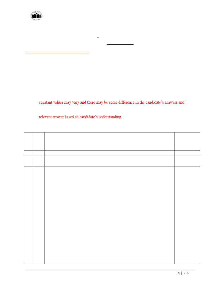 OSY Model Answer Paper | PDF | Process (Computing) | Thread (Computing)