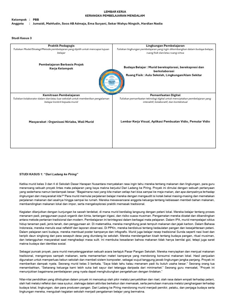 LK KP 4 Modul 2 - Kerangka Pembelajaran Mendalam - HARDLAN NADIA | PDF