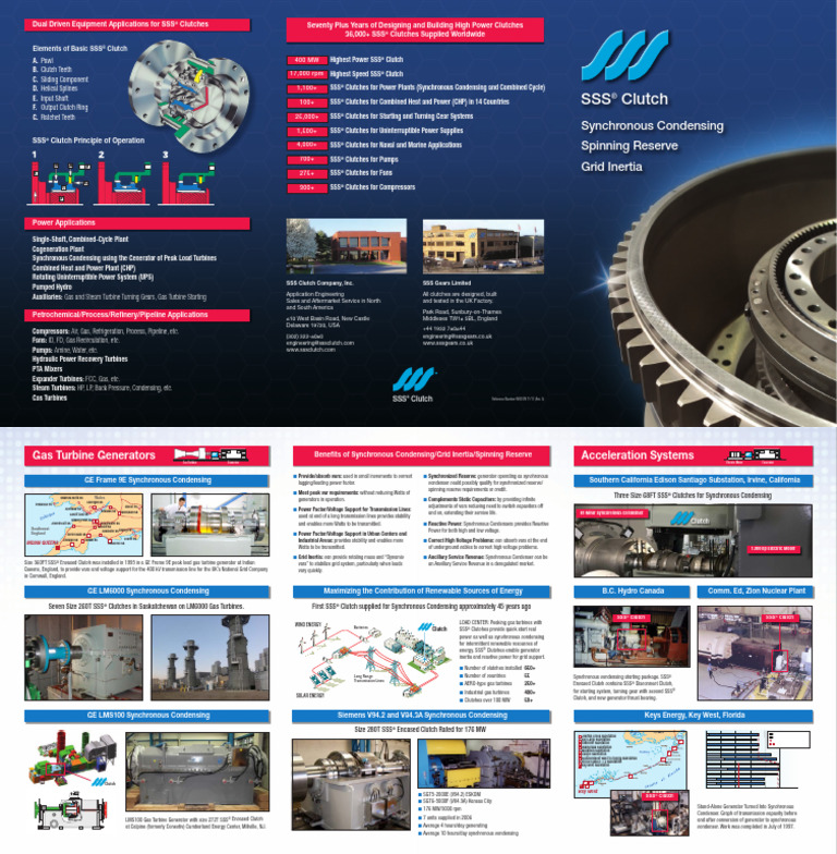 SSS® Clutch Applications Overview | PDF | Cogeneration | Electrical Grid
