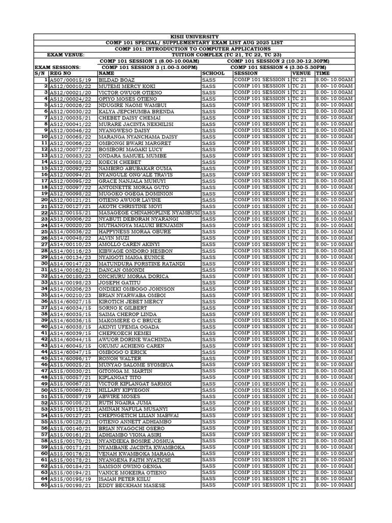 Comp 101 Special & Sup Final Master List With Venues | PDF