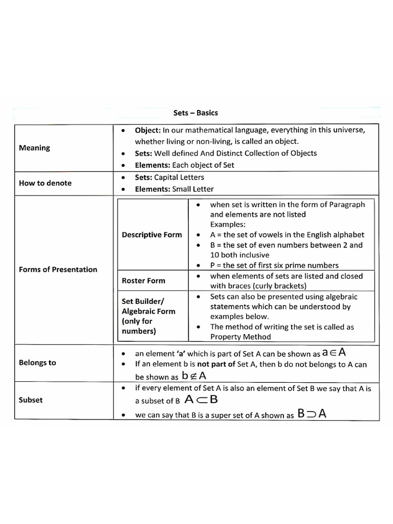 Set Relation and Function | PDF