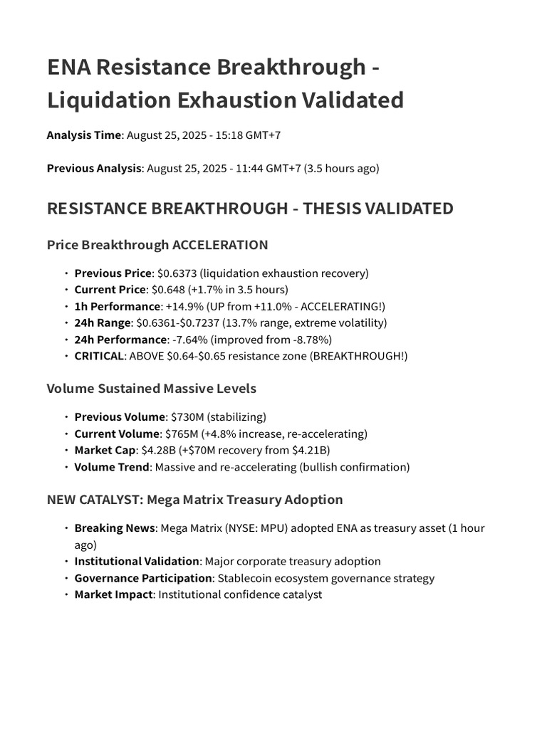 ENA Resistance Breakthrough Analysis | PDF | Economies