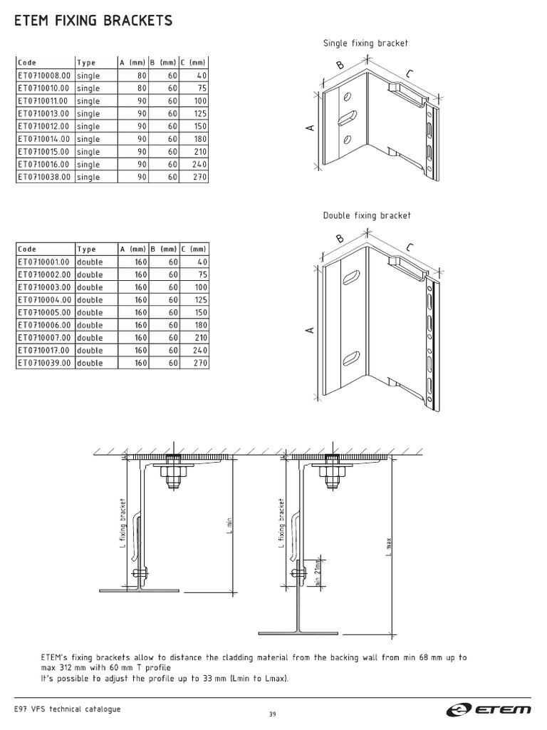 ETEM Fixing Brackets Overview | PDF