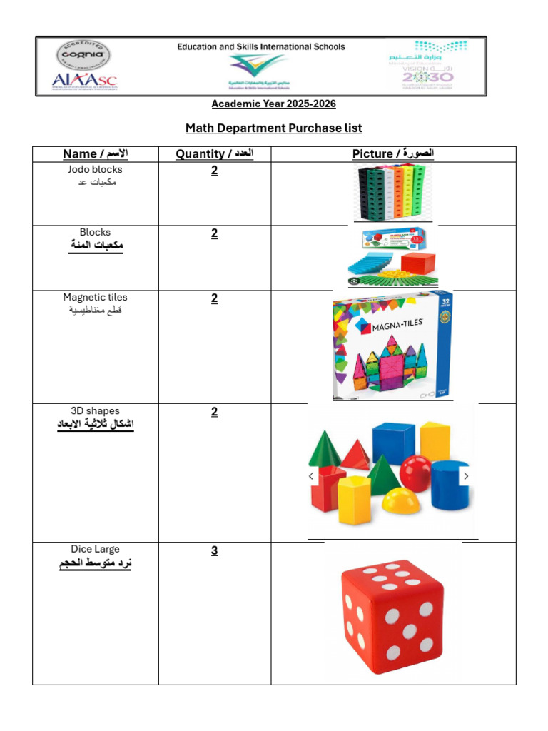 Purchase List 2 | PDF