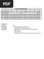 DSO Selection Schedule 2025-26 | PDF