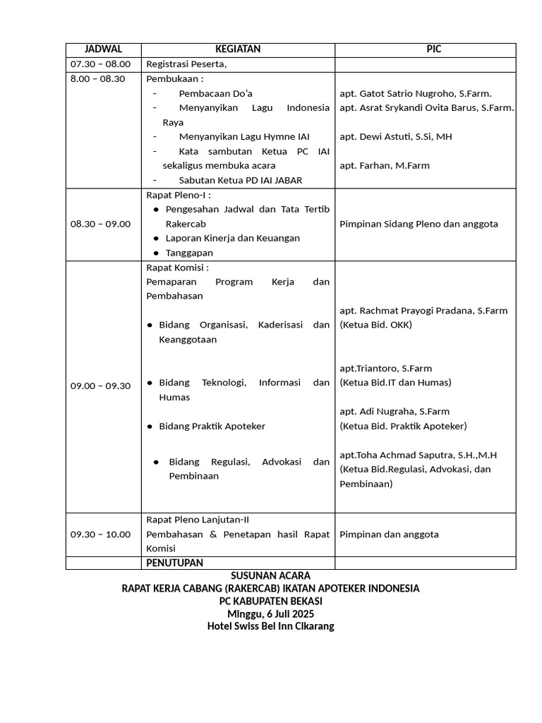 Susunan Acara Rakercab PC IAI Kab Bekasi 6 Juli 2025 | PDF