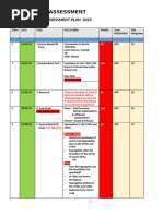 Grade 12 History ATP 2025 Overview | PDF