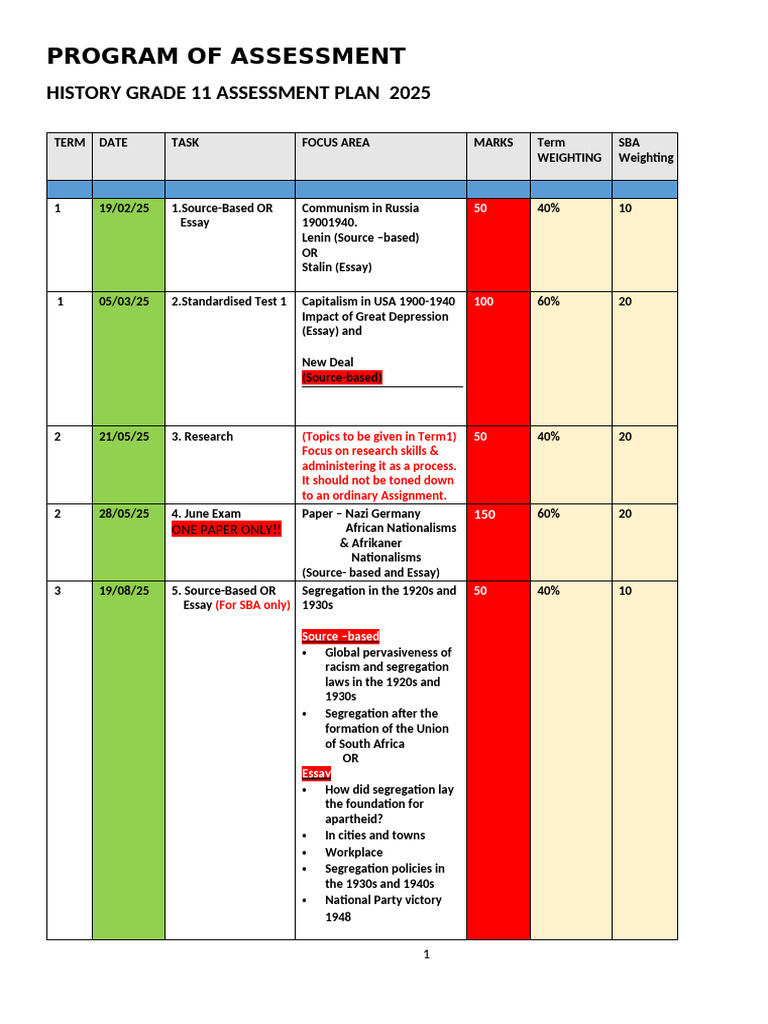 Grade 11 History Assessment Plan 2025 | PDF | Racial Segregation ...