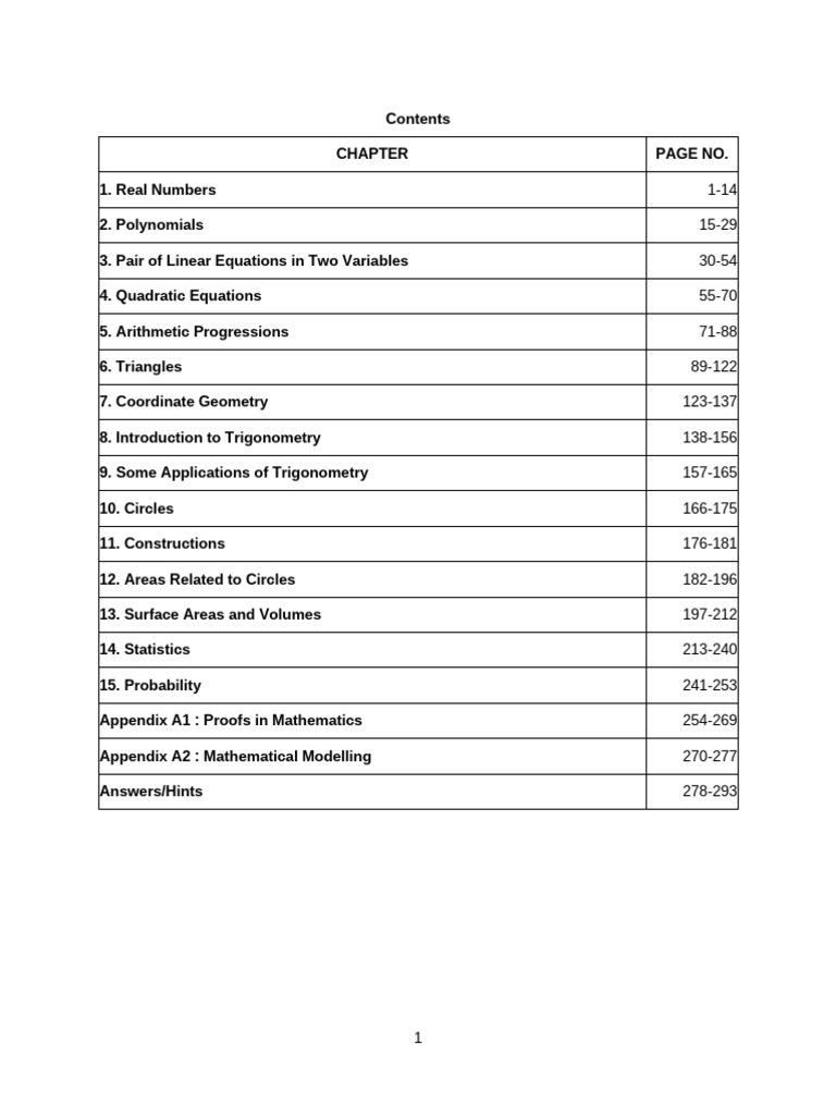 MATHEMATICS - Textbook For Class X - Index | PDF